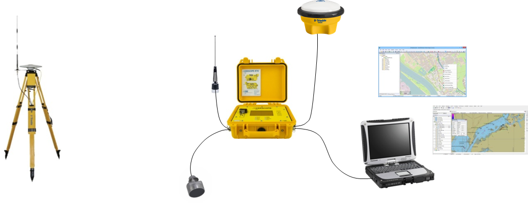 CEESCOPE - Portable Survey Echo Sounder and GPS